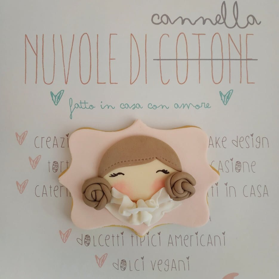 Fondant Cake Topper Maxi Tag Cupcakes Cookies Plaque - Etsy