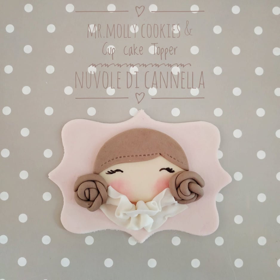 Fondant Cake Topper Maxi Tag Cupcakes Cookies Plaque - Etsy