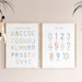 Turkish Alphabet Numbers Print Alphabet Poster - Etsy