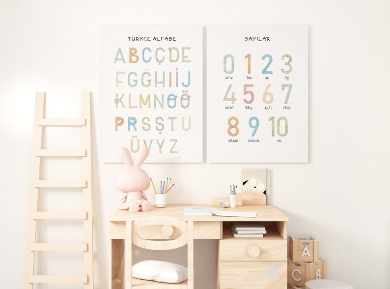 Turkish Alphabet | Numbers Print | Alphabet Poster - Etsy