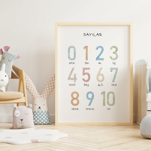 Turkish Alphabet | Numbers Print | Alphabet Poster - Etsy