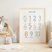 Turkish Alphabet Numbers Print Alphabet Poster - Etsy