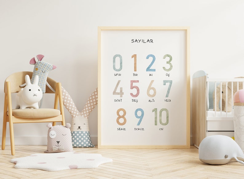 Turkish Alphabet Numbers Print Alphabet Poster - Etsy