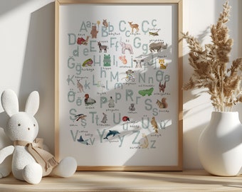 Turkish Alphabet, Türkçe Alfabe, Alphabet Design, ABC Alphabet, Alfabe ...