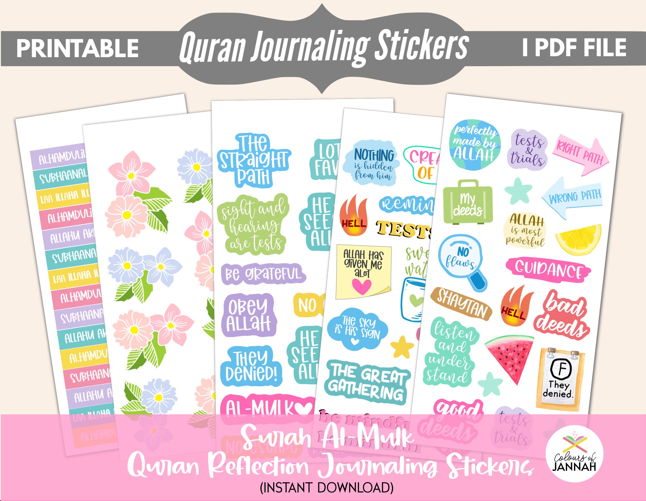 Surah Al-mulk Illustrated Reflection Journaling Stickers/6 Sheets - Etsy