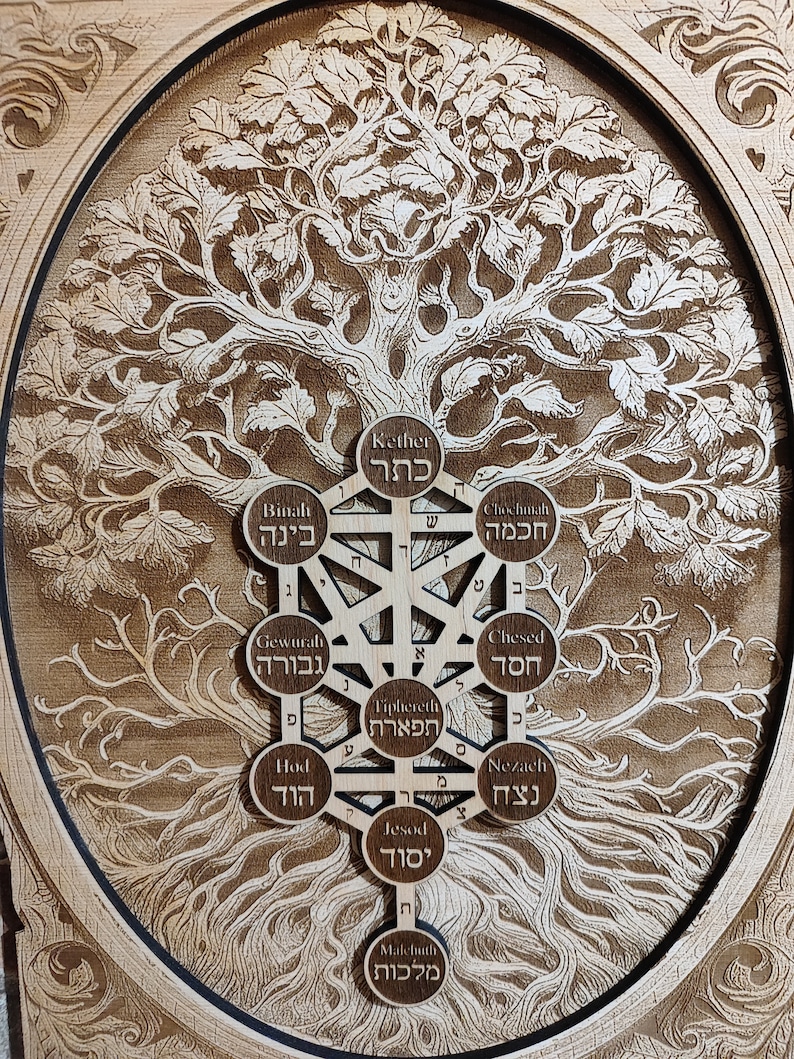Sephiroth Kabbalah Tree of Life, Wood Laser Engraved Jewish Art, Occult ...