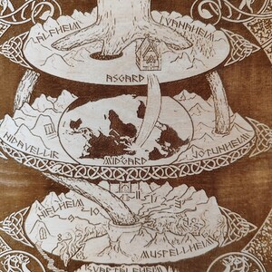 Wood Burned Yggdrasil Nine Worlds, World Tree, Norse Mythology Wall ...