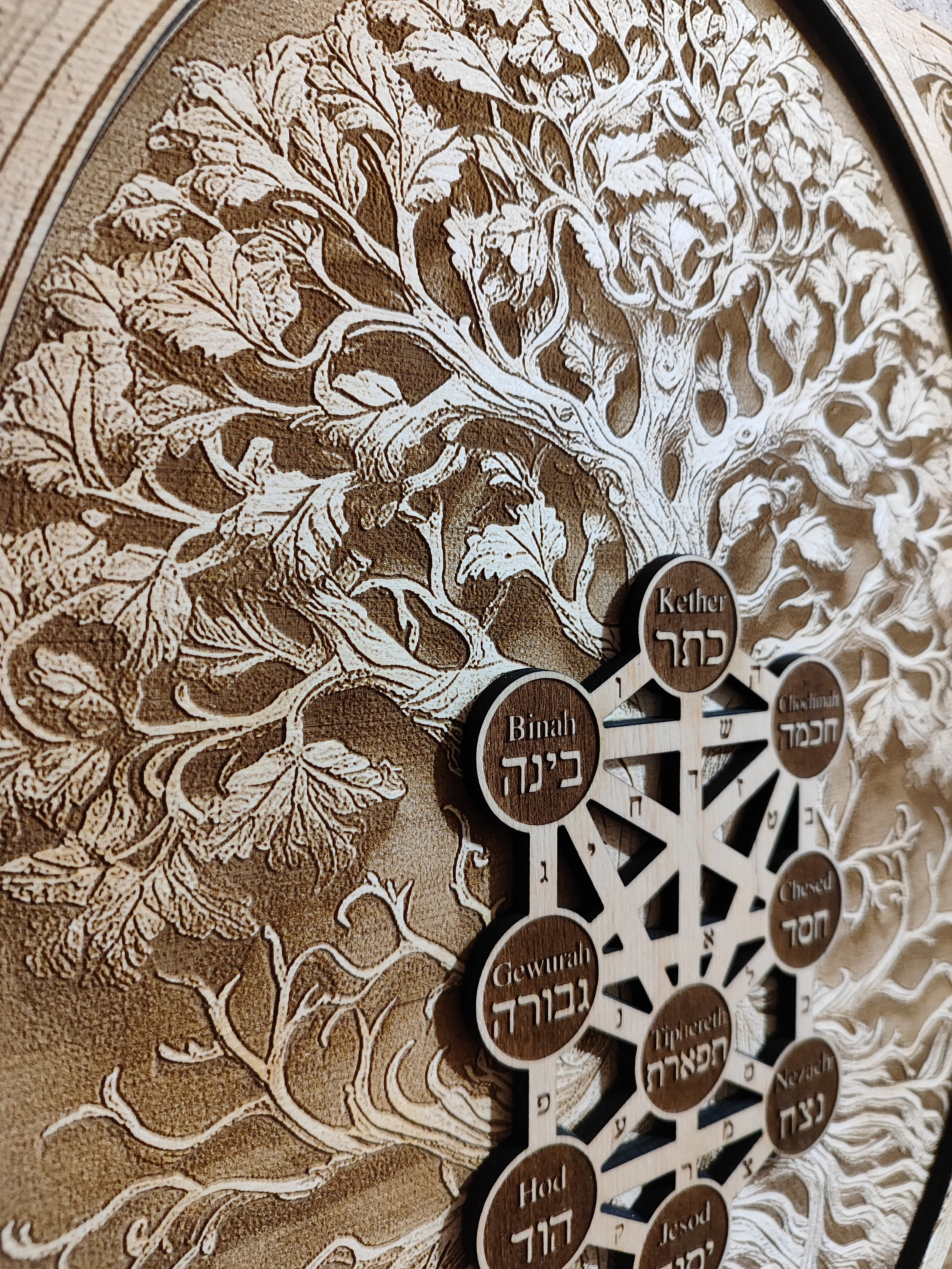 Sephiroth Kabbalah Tree of Life, Wood Laser Engraved Jewish Art, Occult ...