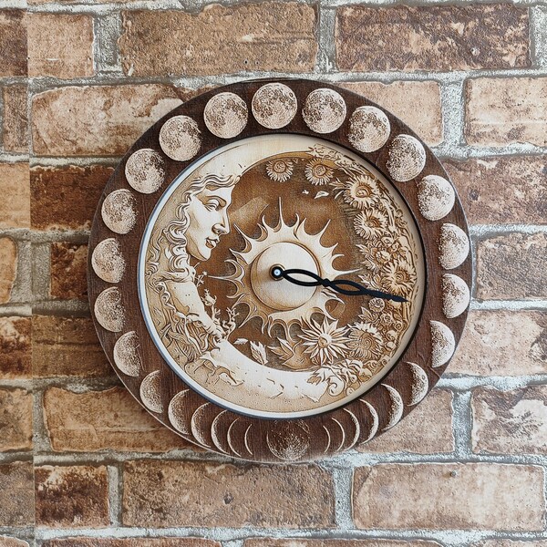 Moon Phases Wall Art - Etsy