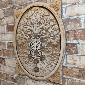 Sephiroth Kabbalah Tree of Life, Wood Laser Engraved Jewish Art, Occult ...