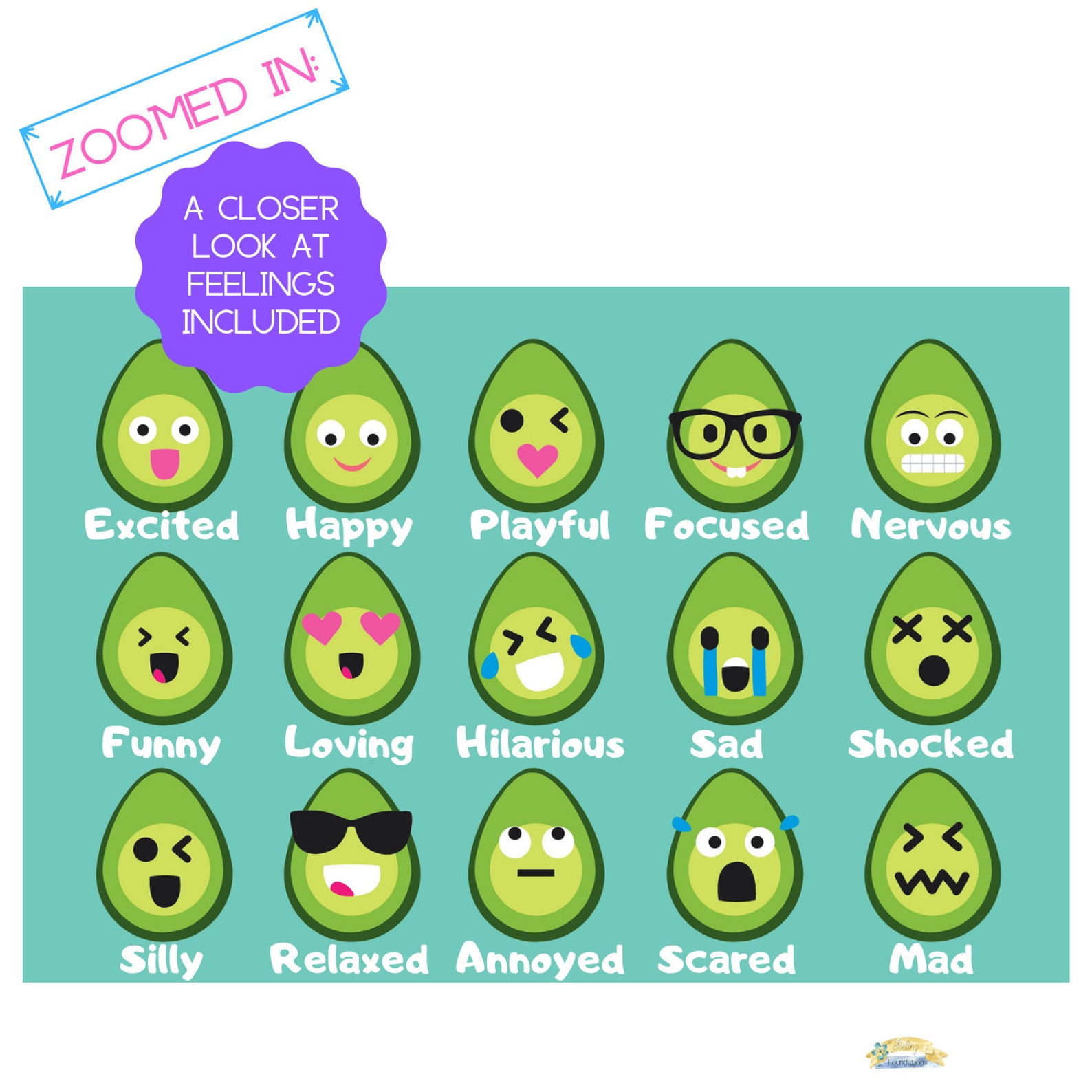 Feelings Chart (avocado), Printable Item (emotion Skills), Calming ...