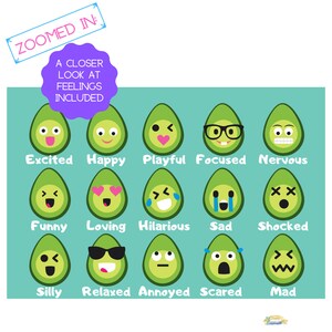 Feelings Chart (avocado), Printable Item (emotion Skills), Calming ...