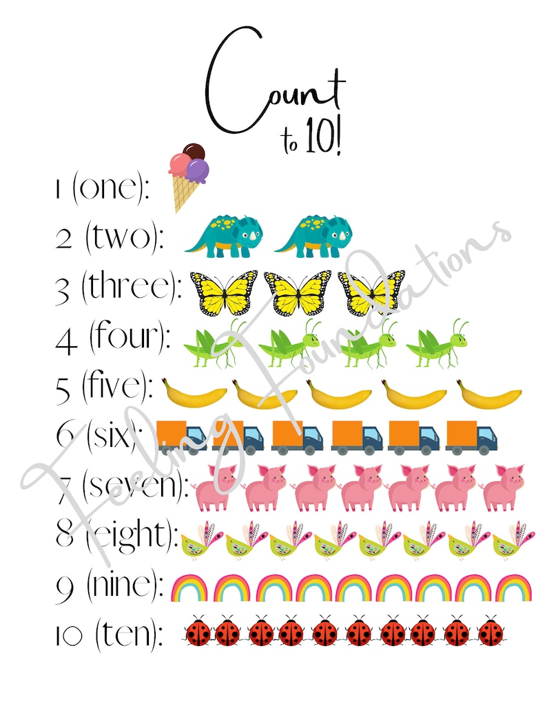 Count to 10 Printable (decor or Educational), Nursery, Learning Words ...