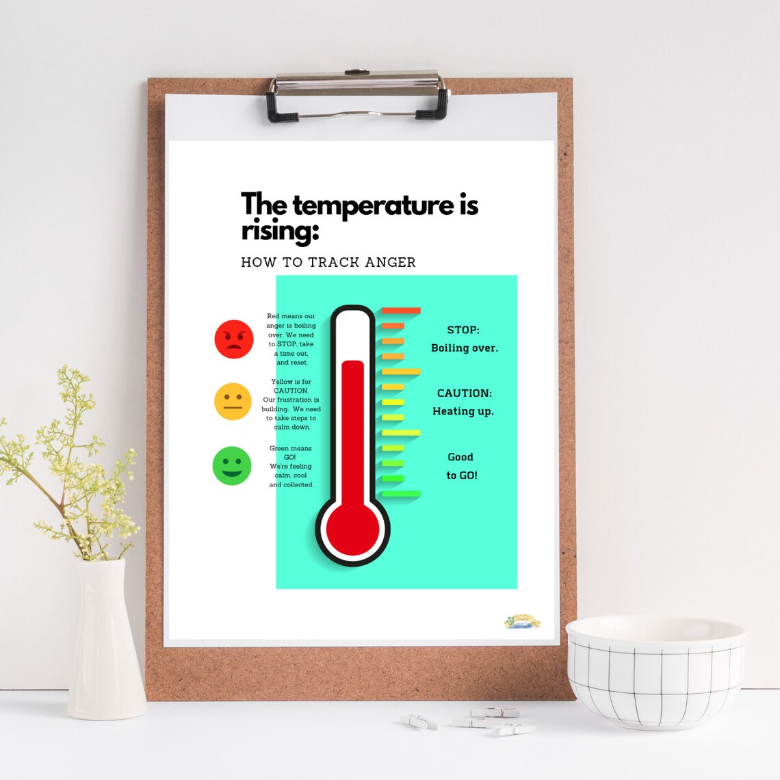All About Anger Handout (thermometer); Digital Download; (emotion ...
