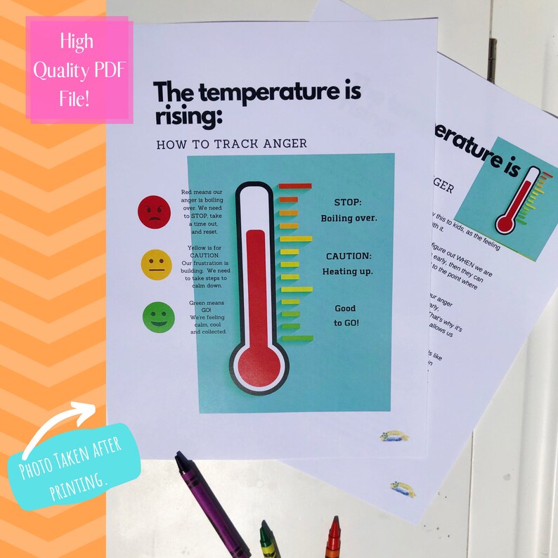 All About Anger Handout (thermometer); Digital Download; (emotion ...
