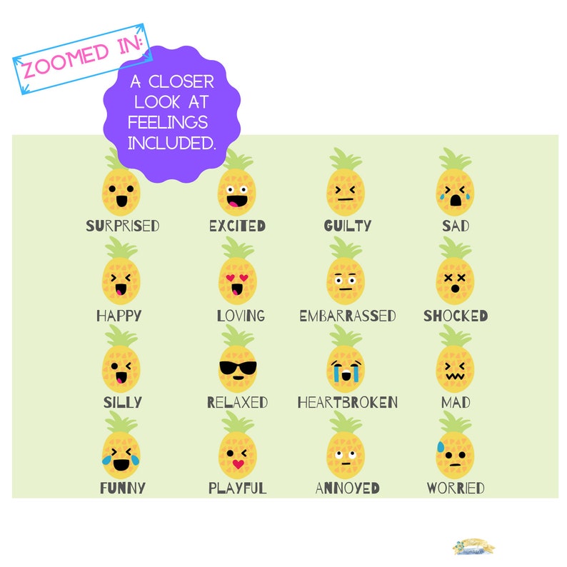 Pineapple Feelings Chart: Emotional IQ Therapy Tool (printable PDF) - Etsy