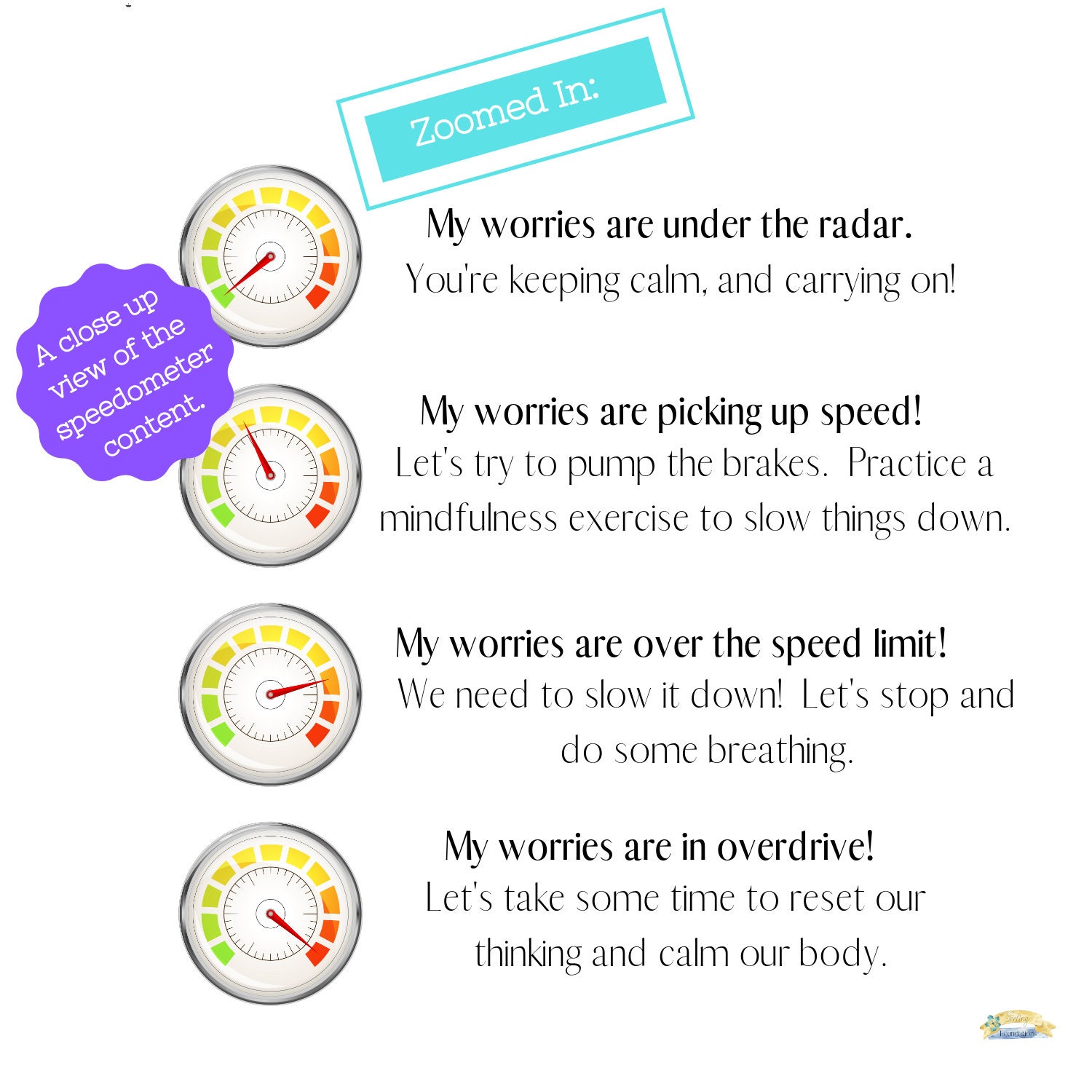 All About Worries Handout (speedometer); Digital Download; (emotion ...