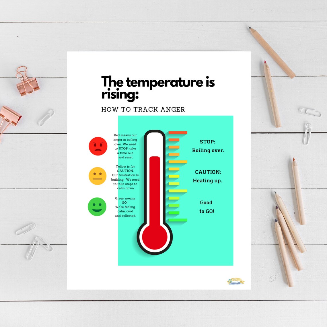 All About Anger Handout (thermometer); Digital Download; (emotion ...
