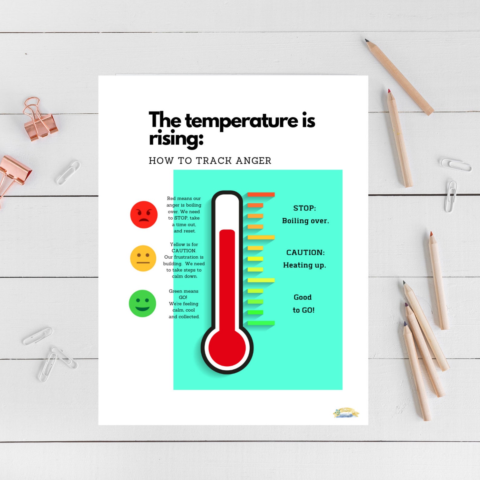 All About Anger Handout (thermometer); Digital Download; (emotion ...