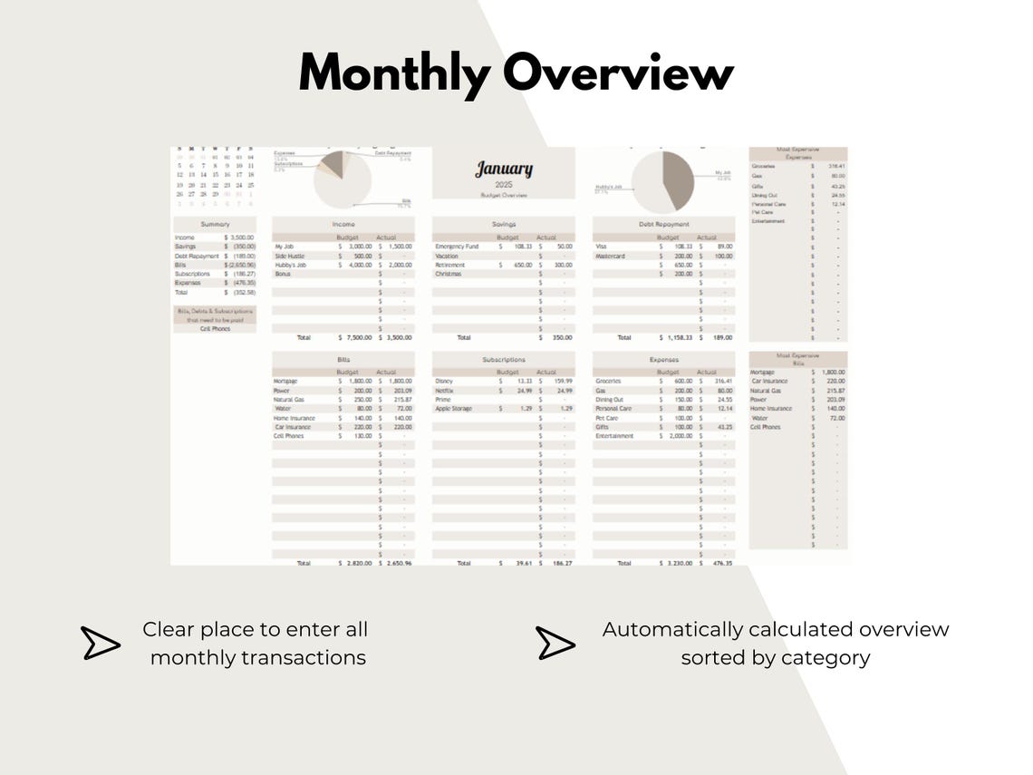 Ultimate Family Neutral Budget Spreadsheet, Annual Financial Planner ...