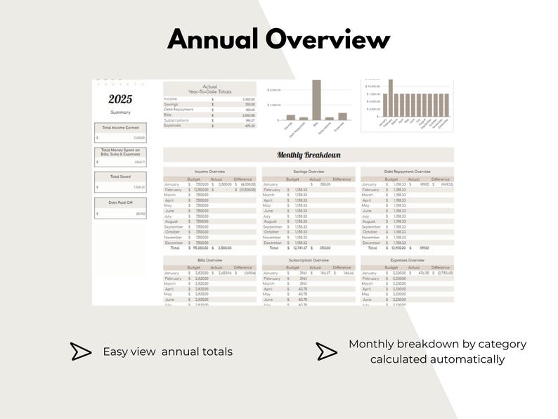 Ultimate Family Neutral Budget Spreadsheet, Annual Financial Planner ...