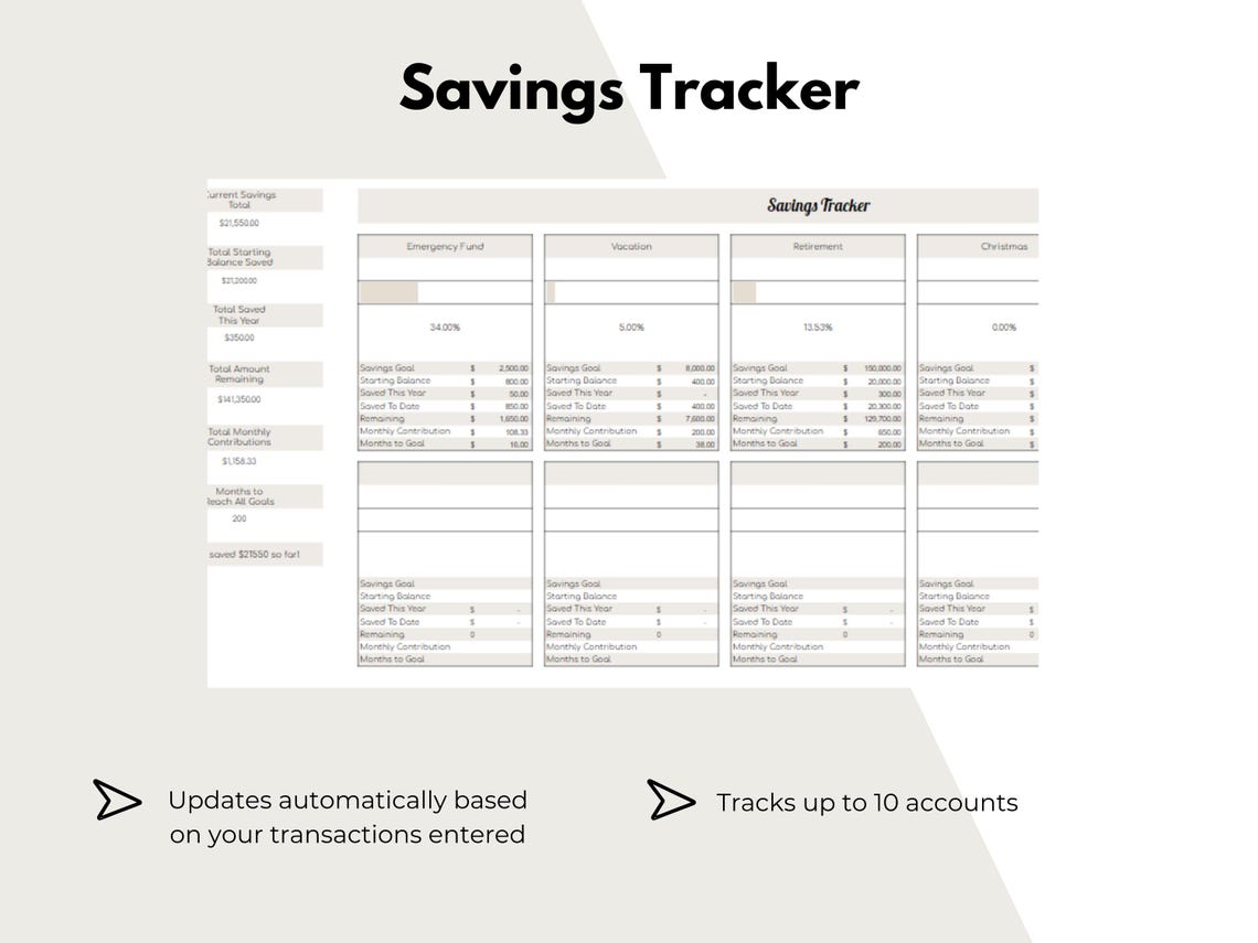 Ultimate Family Neutral Budget Spreadsheet, Annual Financial Planner ...