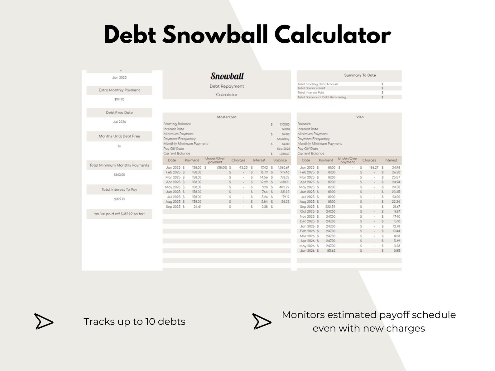 Ultimate Family Neutral Budget Spreadsheet, Annual Financial Planner ...
