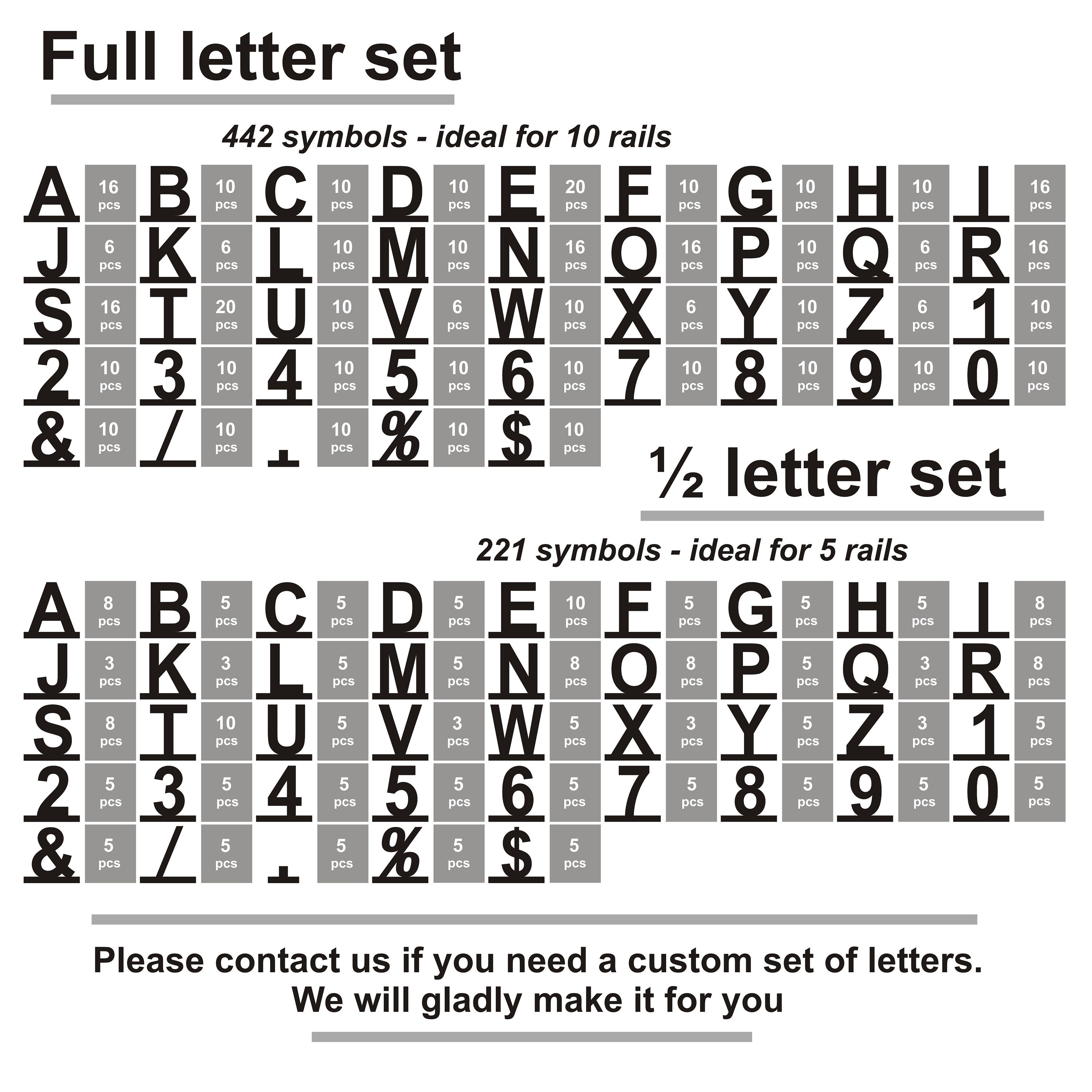 Letter Board, Message Board, Personalized Wall Menu, Wall Mounted Menu ...