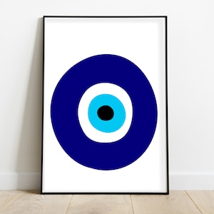 Evil Eye Print, Karma Print, Protection Talisman, Evil Eye Wall Art ...