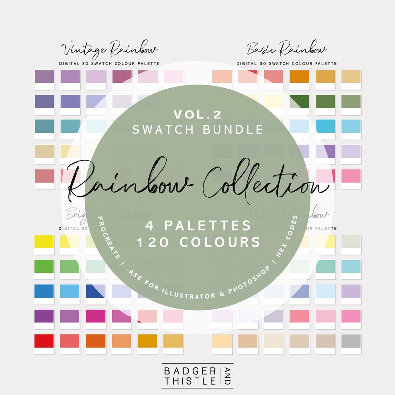 Coding Notebook Goodnote - Etsy