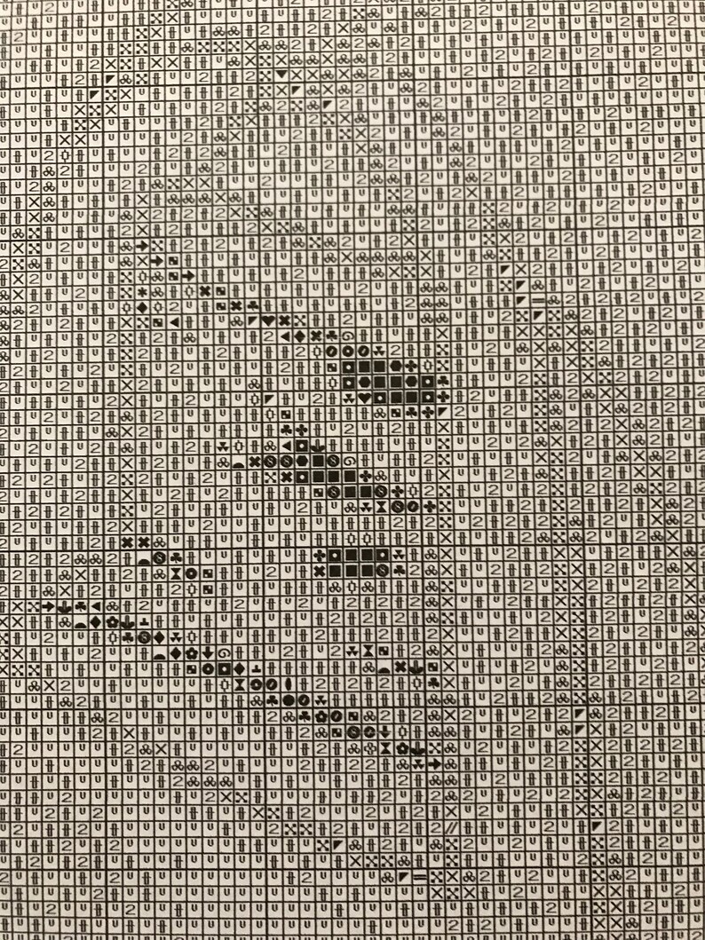 Turn Your Photo Into a Cross-stitch Pattern | Etsy