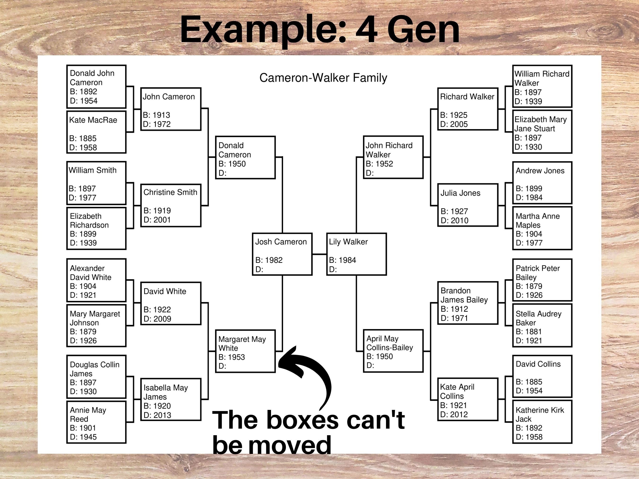 Plantilla de árbol genealógico de 4 y 5 generaciones Descarga - Etsy México
