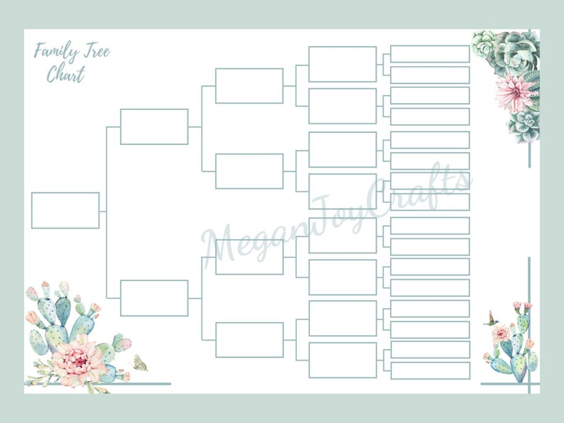 Family Tree Chart 5 Generations Fillable Instant Download | Etsy
