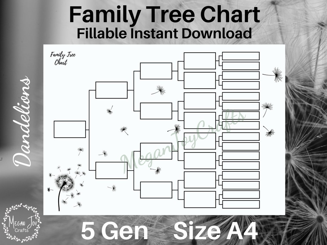 Dandelion Family Tree Chart, Fillable Instant Download, Printable ...