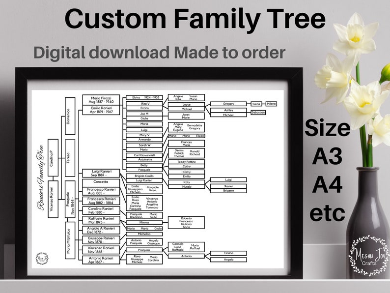 Custom Family Tree, Made to Order, Digital Download - Etsy