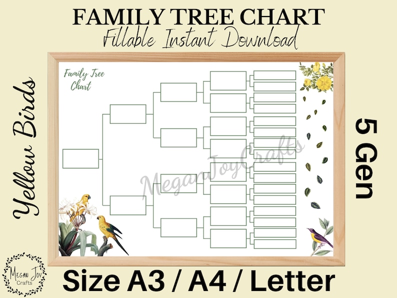 5 Generation Family Tree Template, Fillable Instant Download, Genealogy ...