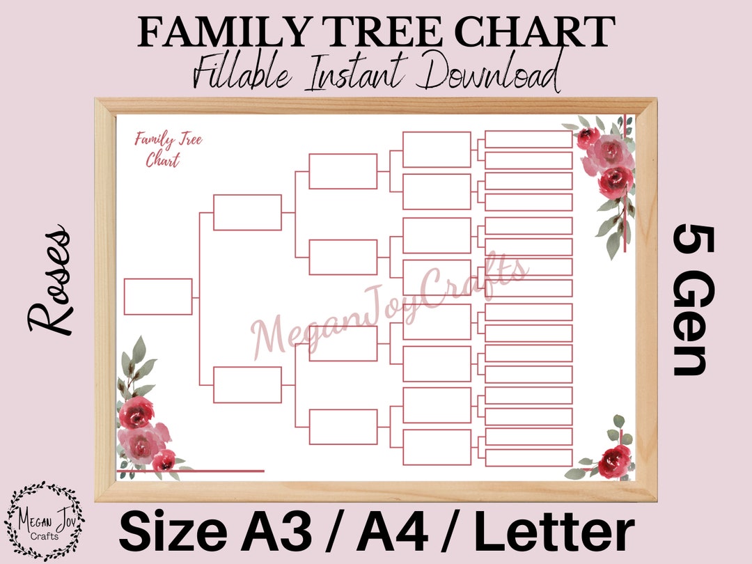 5 Generation Family Tree Template, Fillable Instant Download, Genealogy ...