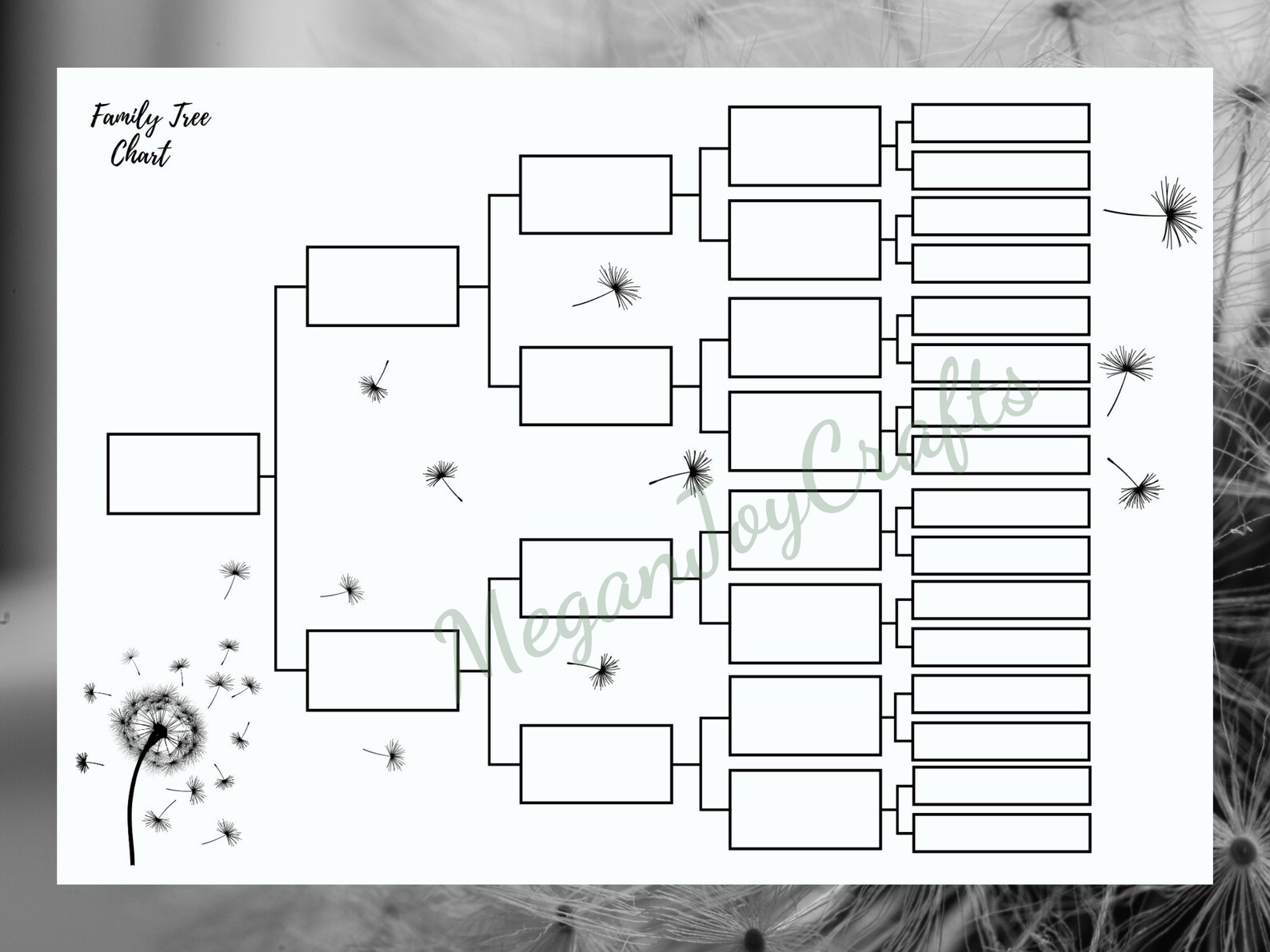 Dandelion Family Tree Chart, Fillable Instant Download, Printable ...