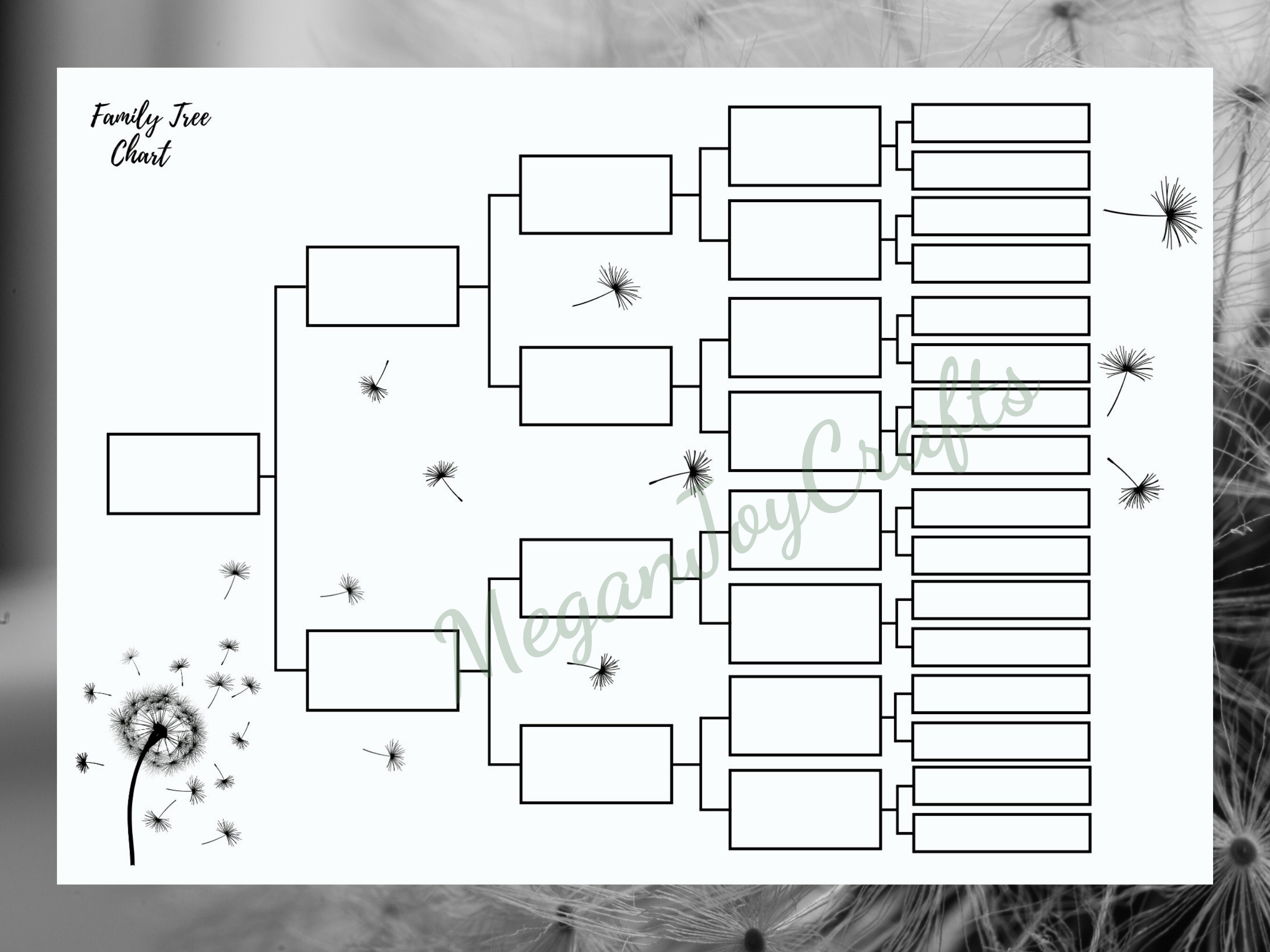 Dandelion Family Tree Chart, Fillable Instant Download, Printable ...