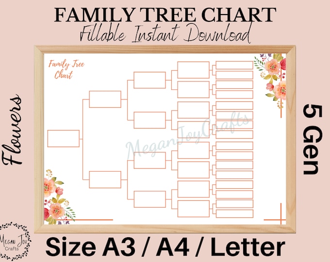 4 Spouses/partners Family Group Sheet, 32 Children, Fillable Instant ...