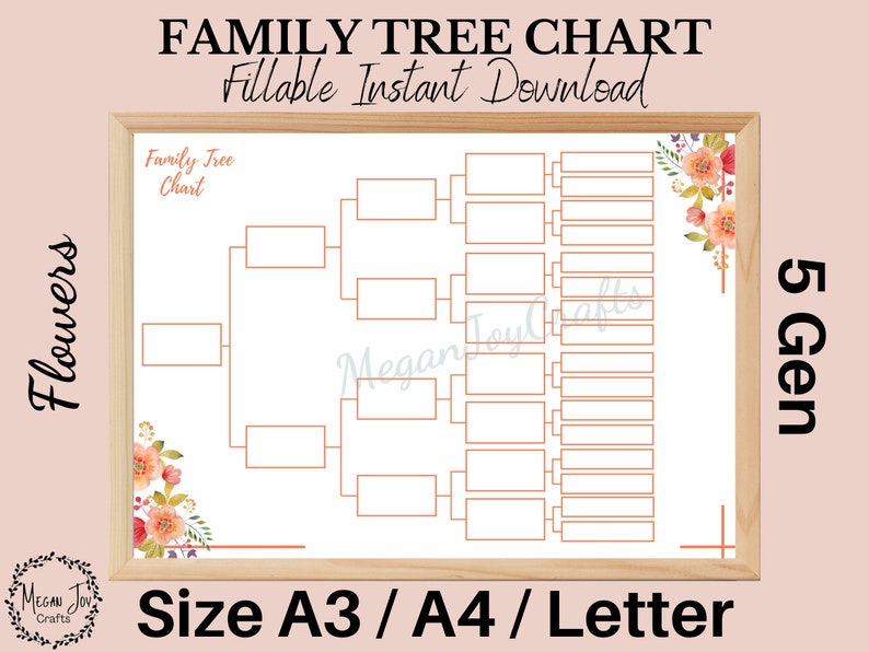 5 Generation Family Tree Template, Fillable Instant Download, Genealogy ...