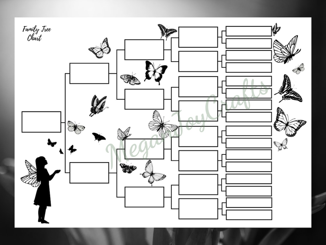 Butterfly Family Tree Chart, Fillable Instant Download, Printable ...