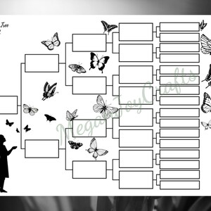 Butterfly Family Tree Chart, Fillable Instant Download, Printable ...