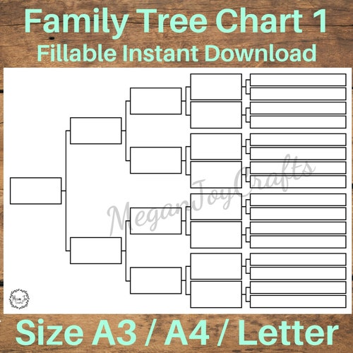 Fillable Family Tree Template Editable Genealogy Chart Family - Etsy