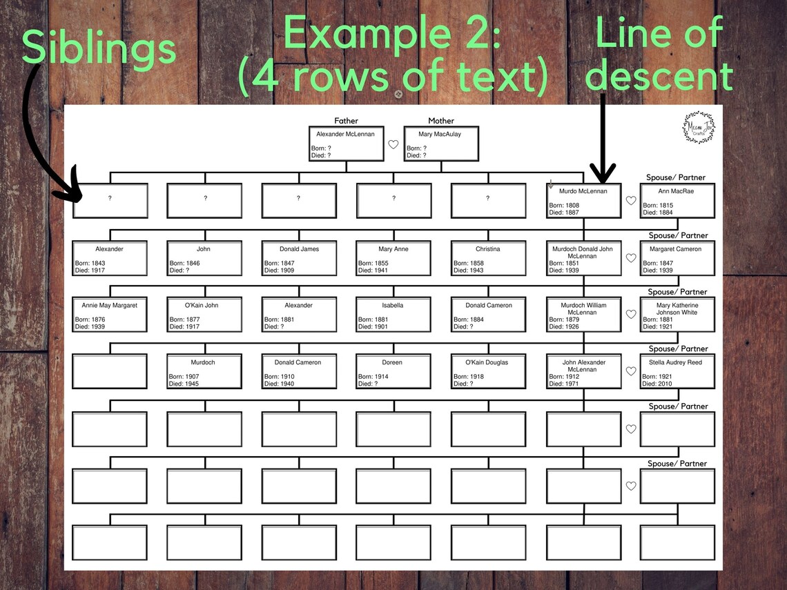 8 Generation Family Tree Template Fillable Instant Download - Etsy UK