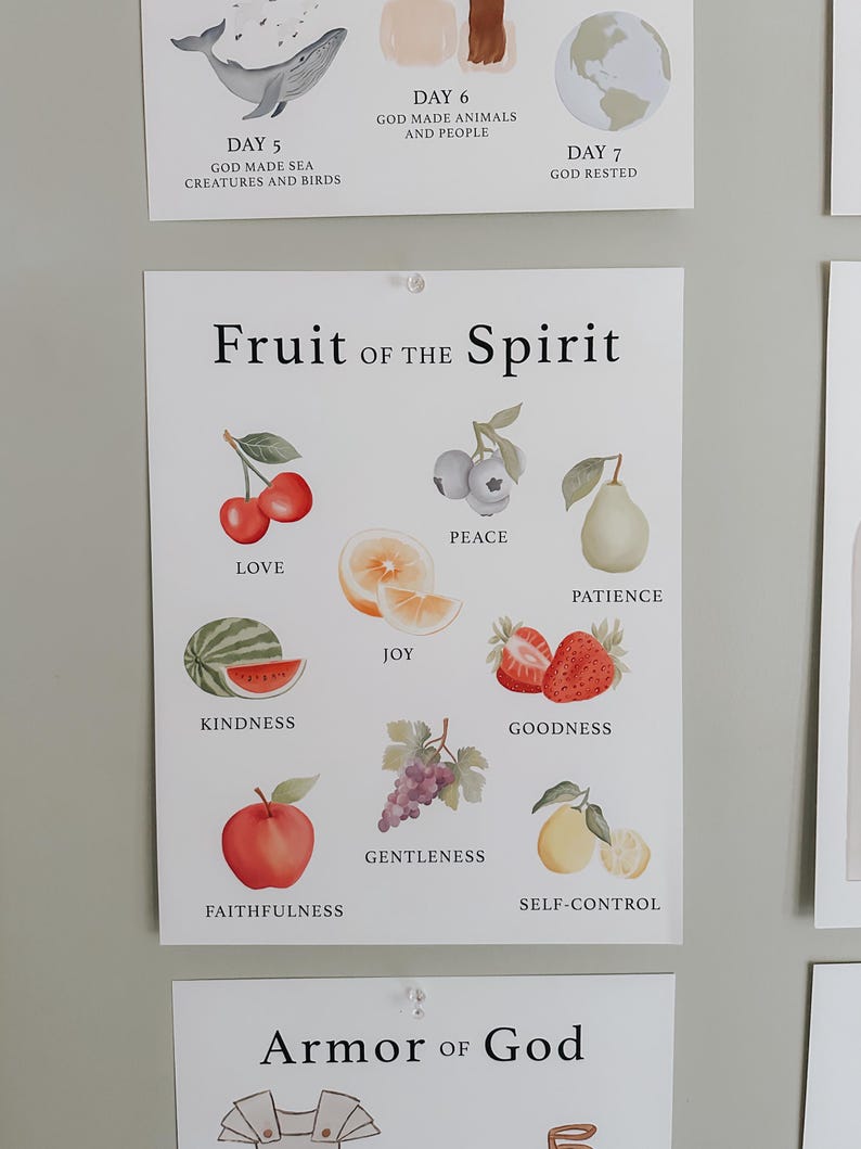 Bible Posters - Etsy