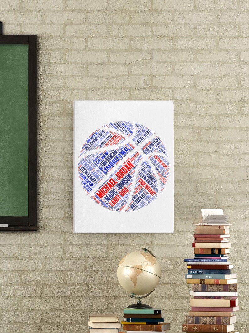 Basketball Word Art NBA Players' Names Wall Art Active - Etsy