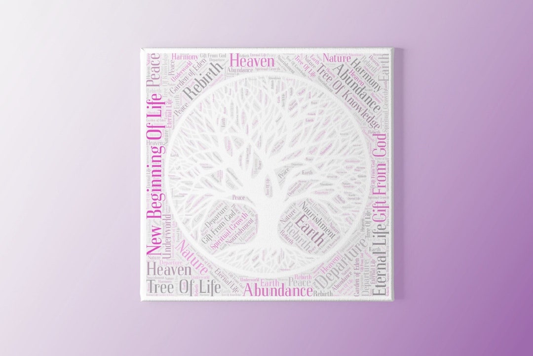 Tree of Life Word Art Tree of Knowledge Word Cloud New - Etsy