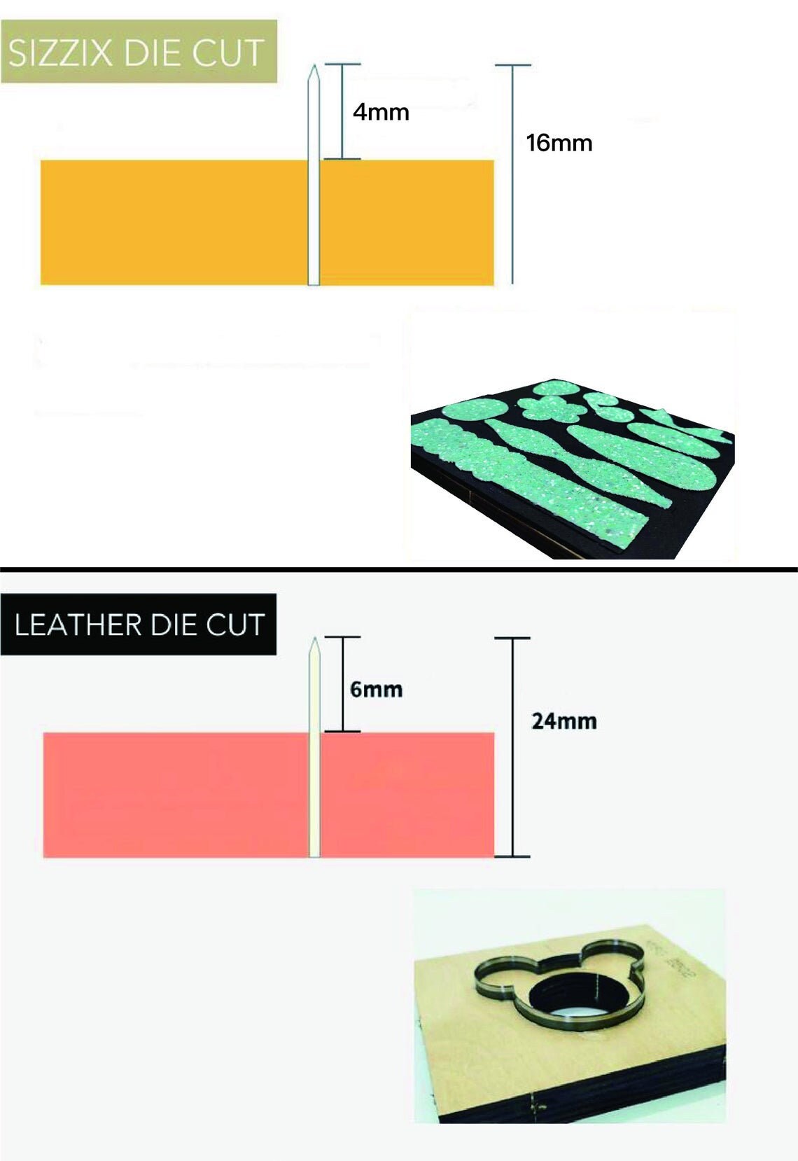 Custom Shape Leather Cutting Dieindividuation Design Leather - Etsy