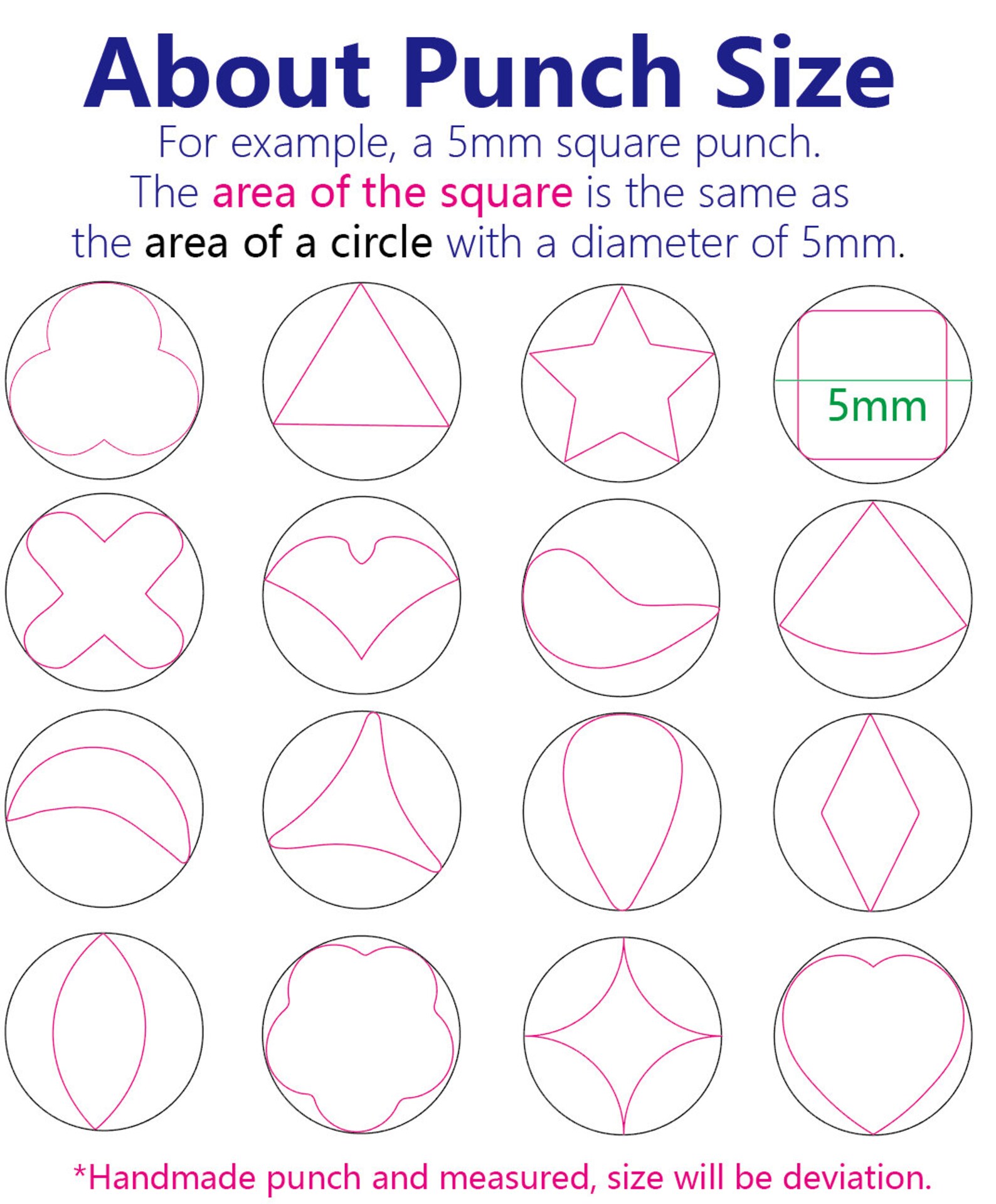 Oval Shape Leather Mini Hole Puncher,ellipse Durable Steel Hole Punch ...